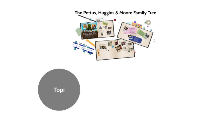 Pettus, Huggins, Moore Family Tree by Tetie Sessoms on Prezi