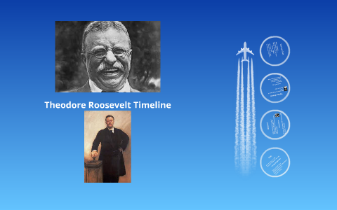 Theodore Roosevelt Timeline by cody martin