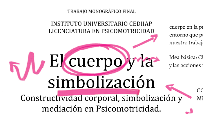 El cuerpo y la simbolizacion by Maria Font on Prezi
