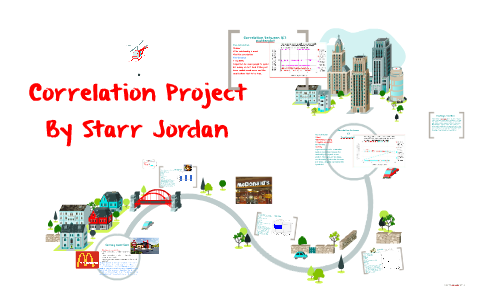 Correlation Project by Starr Jordan on Prezi
