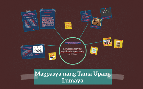 Magpasya nang Tama Upang Lumaya by Diane Atas on Prezi