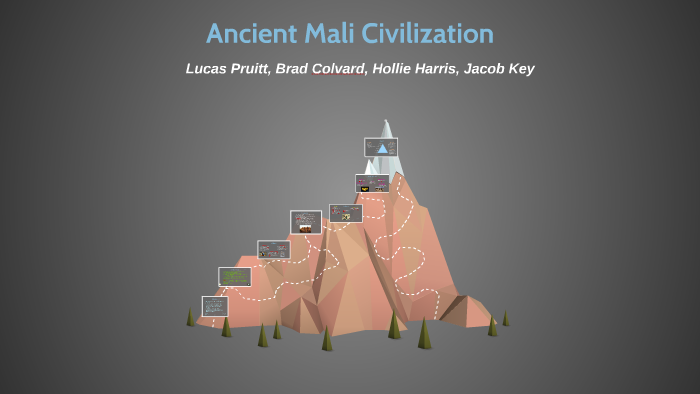 Ancient Mali Civilization by Jacob Key on Prezi