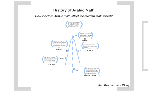 History of Arabic Math by Ann Gee on Prezi