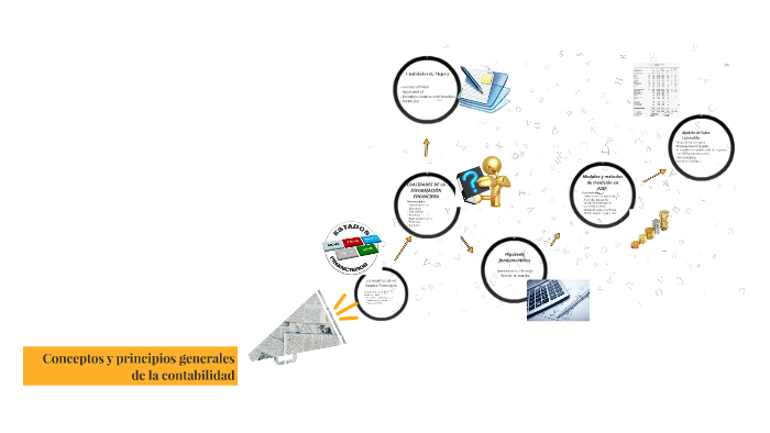 Conceptos y principios generales de la contabilidad by Olga Salcedo on ...