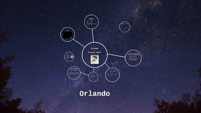 virginia woolf - orlando by Rebecca Martens on Prezi