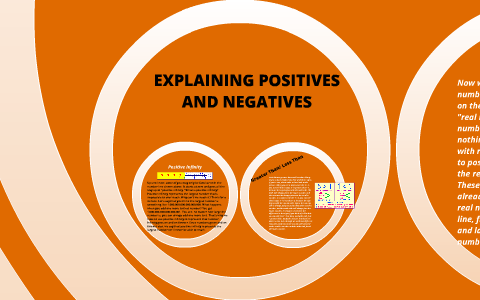 Negative Numbers Explained by Kelly Turner on Prezi