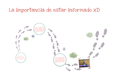 La importancia de estar informado by steven colmenares on Prezi