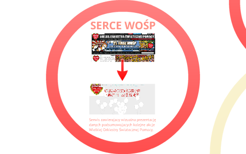 Serce WOŚP by Aleksandra Cz on Prezi