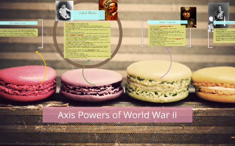 Axis Powers of World War II by Angela Harding on Prezi