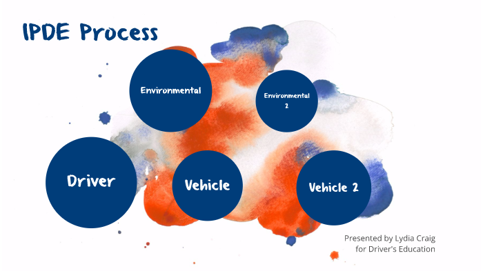 IPDE Driving Risks by Lydia Craig on Prezi