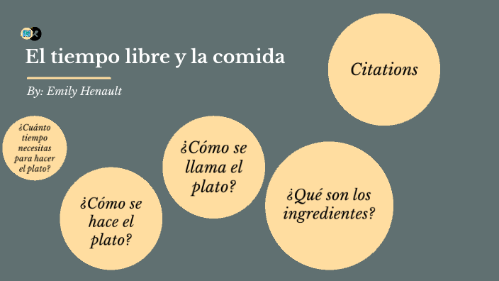 Unidad cinco y seis combo project: el tiempo libre y la comida by Emily ...