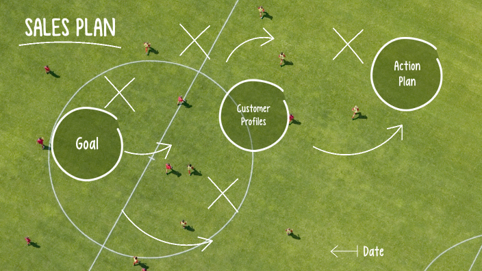 Soccer by enzo keutgen on Prezi