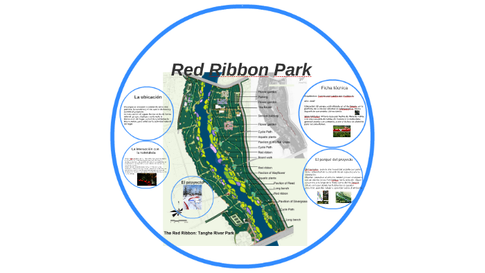 Red Ribbon Park by Valentin Baraona on Prezi