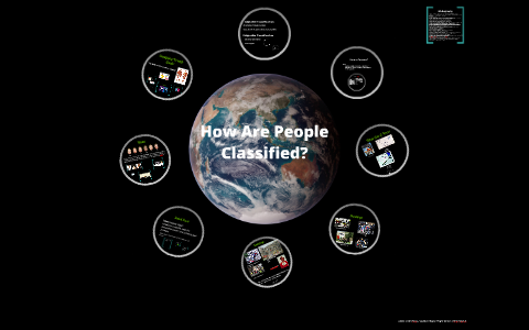 How Do We Classify People? by Selena Erstad on Prezi
