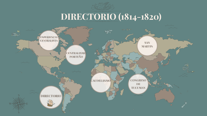 DIRECTORIO (1814-1820) by Georgina Miron on Prezi