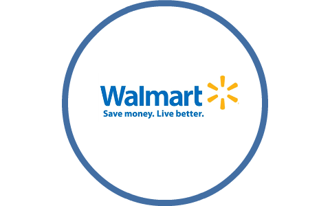 Walmart Customer Complaint Analysis by Sierra Sparling on Prezi