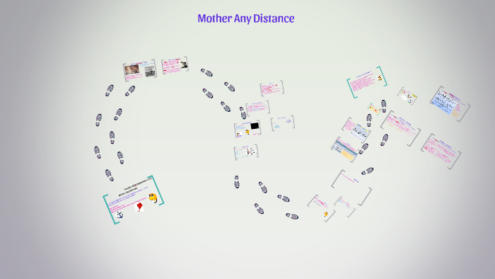 Mother Any Distance by on Prezi