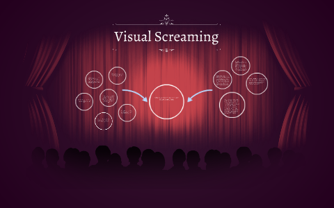 Visual Screaming by Elizabeth Owolabi on Prezi