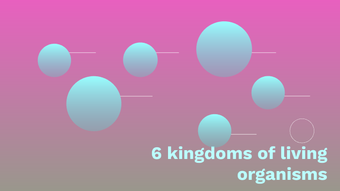 6 kingdoms of living organisms by Ja'Niya Evans on Prezi