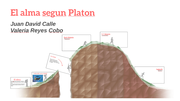 El alma segun Platon by Valeria Reyes Cobo on Prezi