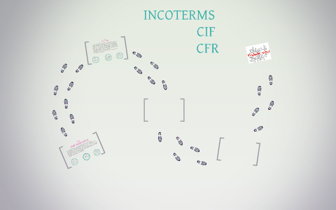 INCOTERMS CIF Y CFR by sharlene del rio on Prezi