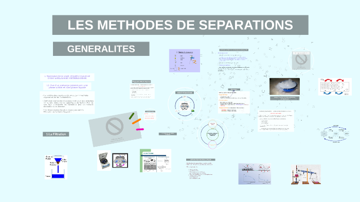 LES METHODES DE SEPARATIONS by Ishakou Sanoussi on Prezi