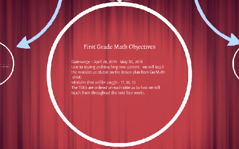 First Grade Math Objectives Action Plan by a r on Prezi