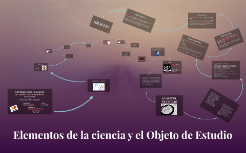 Elementos de la ciencia y el Objeto de Estudio by Vivian Tomalá Marfá ...