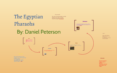 The Egyptian Pharaohs by Daniel Peterson on Prezi