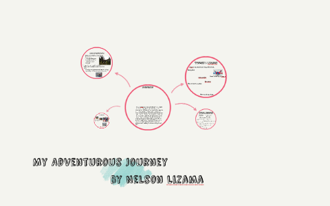 My Adventurous Journey by Nelson Lizama on Prezi