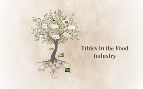 Ethics in the Food Industry by Marili Iturbe on Prezi