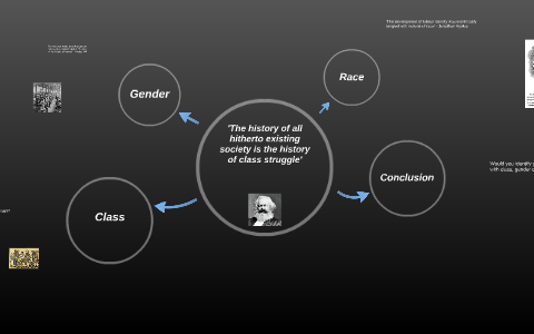 Is all history the history of class struggle? by Sophie Graham on Prezi