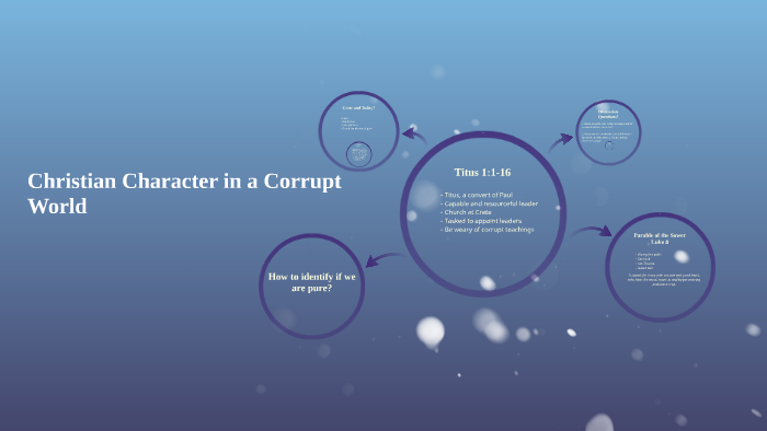 Christian Character in a Corrupt World by Benjamin Seng-Kit on Prezi