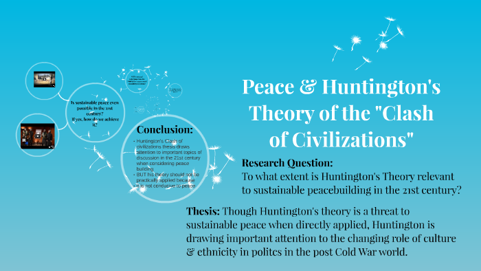 Peace & Huntington's Theory of the "Clash of Civilizations" by Annie Liu