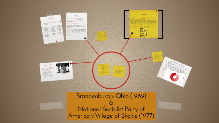 Brandenburg v. Ohio by Christina Von Stein on Prezi