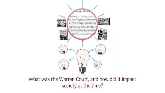 What was the Warren Court, and how did it impact society at by Ana Ruiz ...