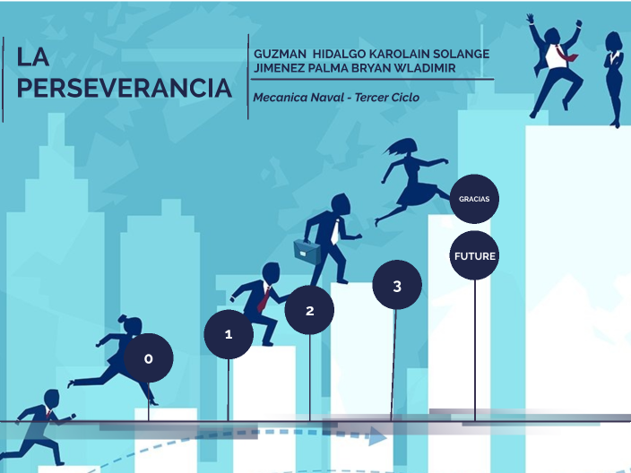 PERSEVERANCIA by KAROLAIN SOLANGE GUZMAN HIDALGO on Prezi