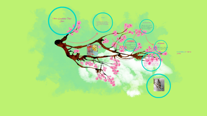 5 themes of geography Tokyo Japan by jakayla risper on Prezi