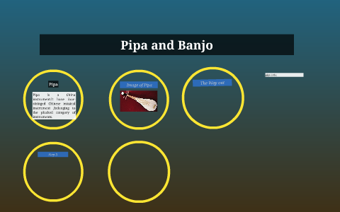 Pipa and Banjo by yang ngo hei on Prezi