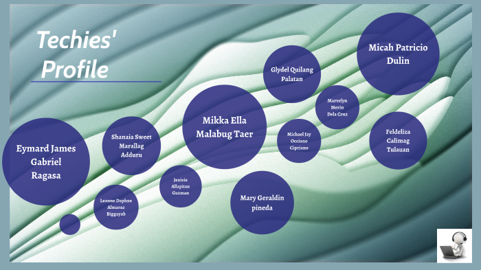 techies' profile by Micah Dulin on Prezi