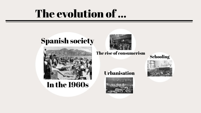 The evolution of spanish society in the 1960s by Teresa Porras Duque on ...