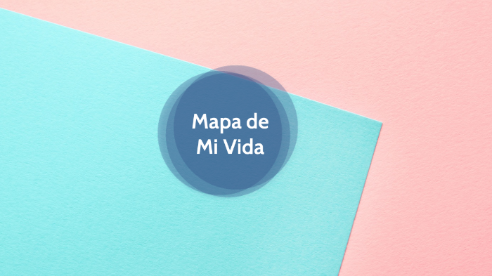 Mapa de mi vida by Madison P Travis on Prezi