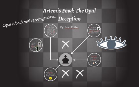 Characters by Grayson Godfrey on Prezi