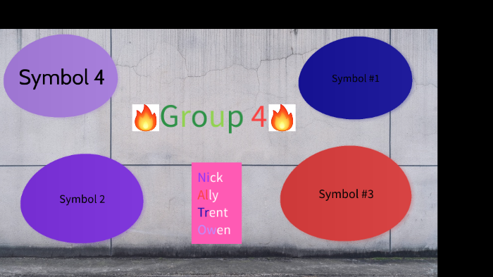 Group 4 Symbols by Trent Steiner on Prezi