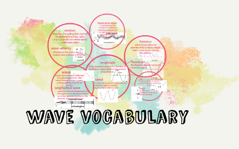 wave vocabulary by jennfier osornia on Prezi