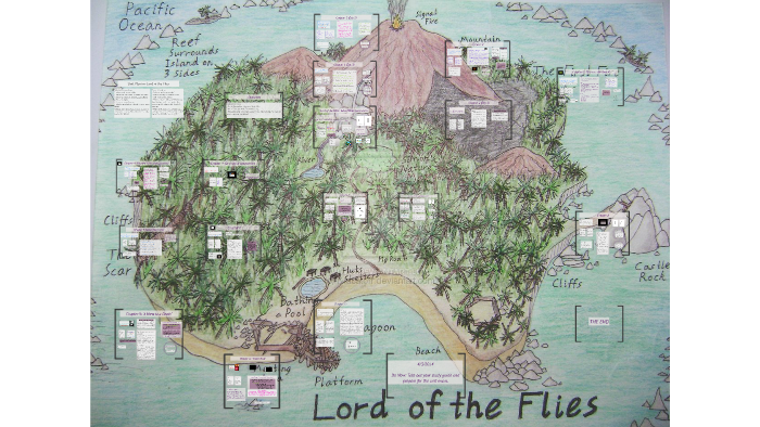 Lord Of The Flies Unit Plan by Nicole Petraitis on Prezi