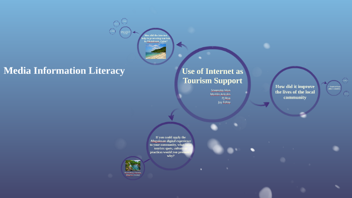 MIL Mind Map by Jay Edloy on Prezi