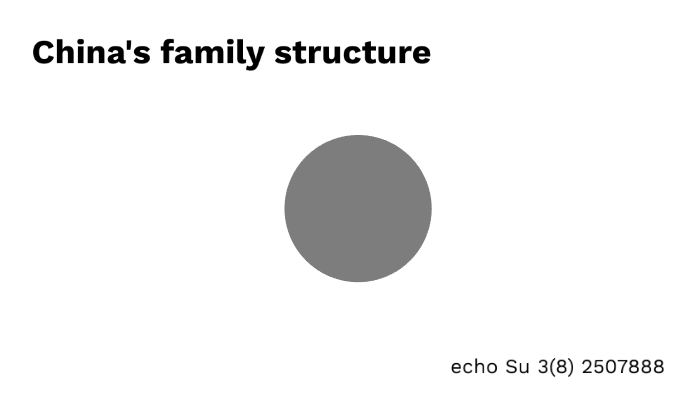 China's family structure by su yue on Prezi
