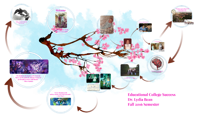 Lydia Lorraine Bean by Lydia Bean on Prezi