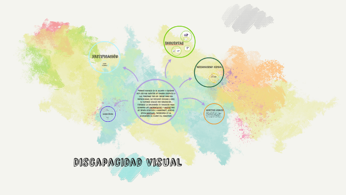 Diversidad Funcional Visual by Doris Guerrero on Prezi